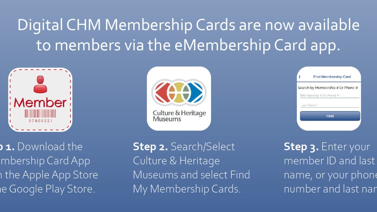 Membership | Culture & Heritage Museums